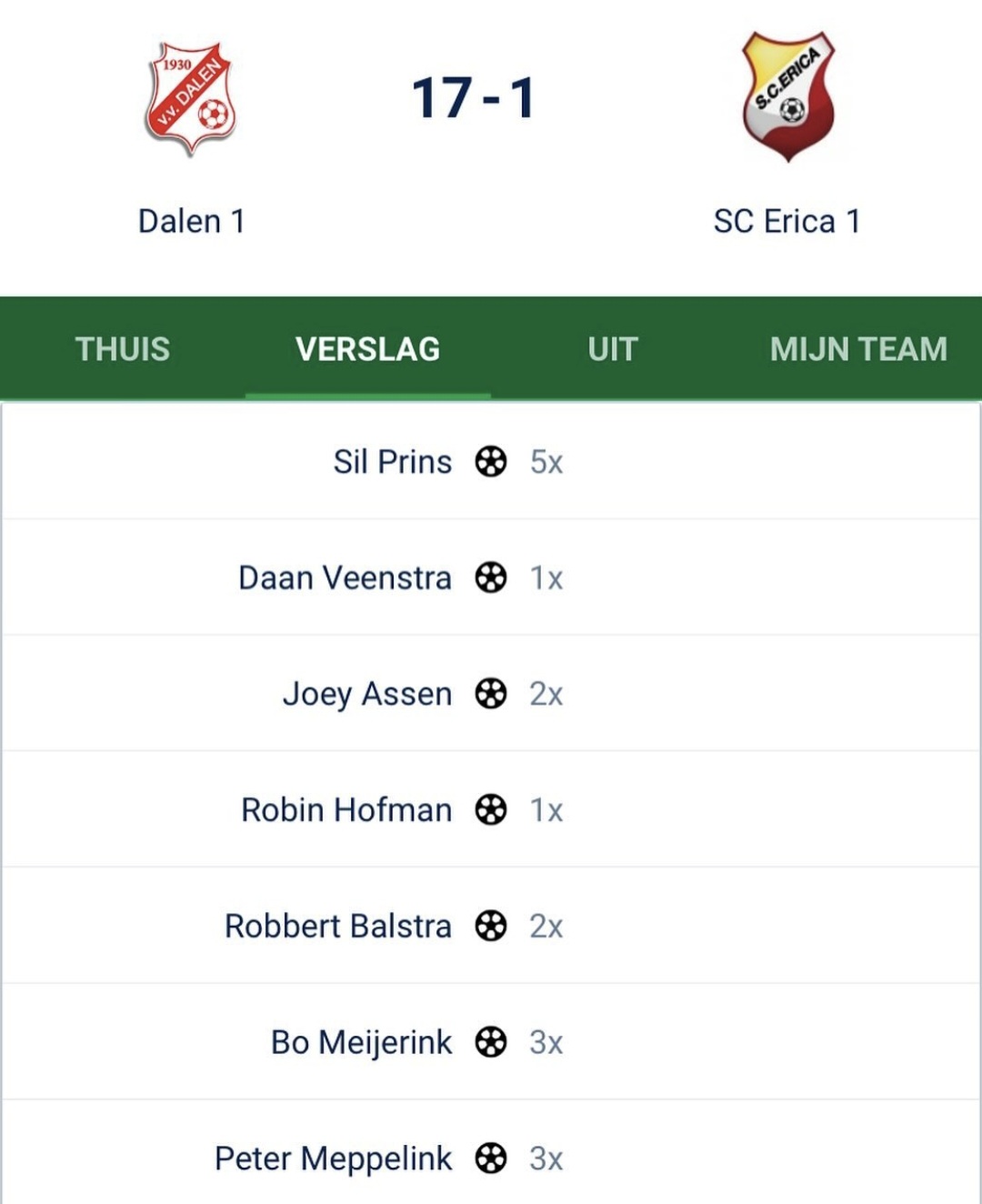 Futsal Dalen 1 wint met 17-1 van Erica 1 | VV Dalen
